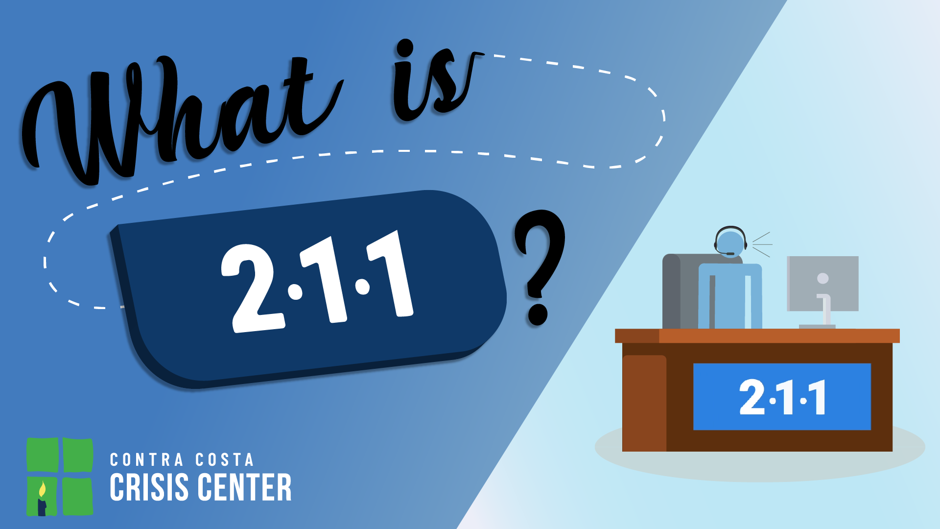 What happens when you contact 211? - Contra Costa Crisis Center